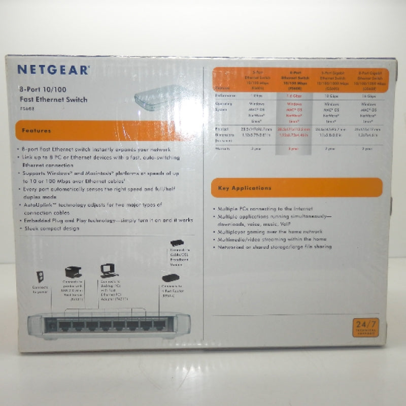 Netgear 8-port 10/100 Fast Ethernet Switch FS608 – Primelec